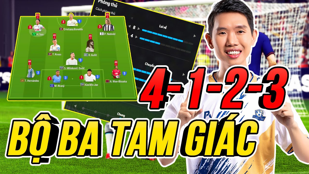Chiến Thuật Đội Hình 4123 - Bẫy Phòng Thủ Phản Công Đa Dạng
