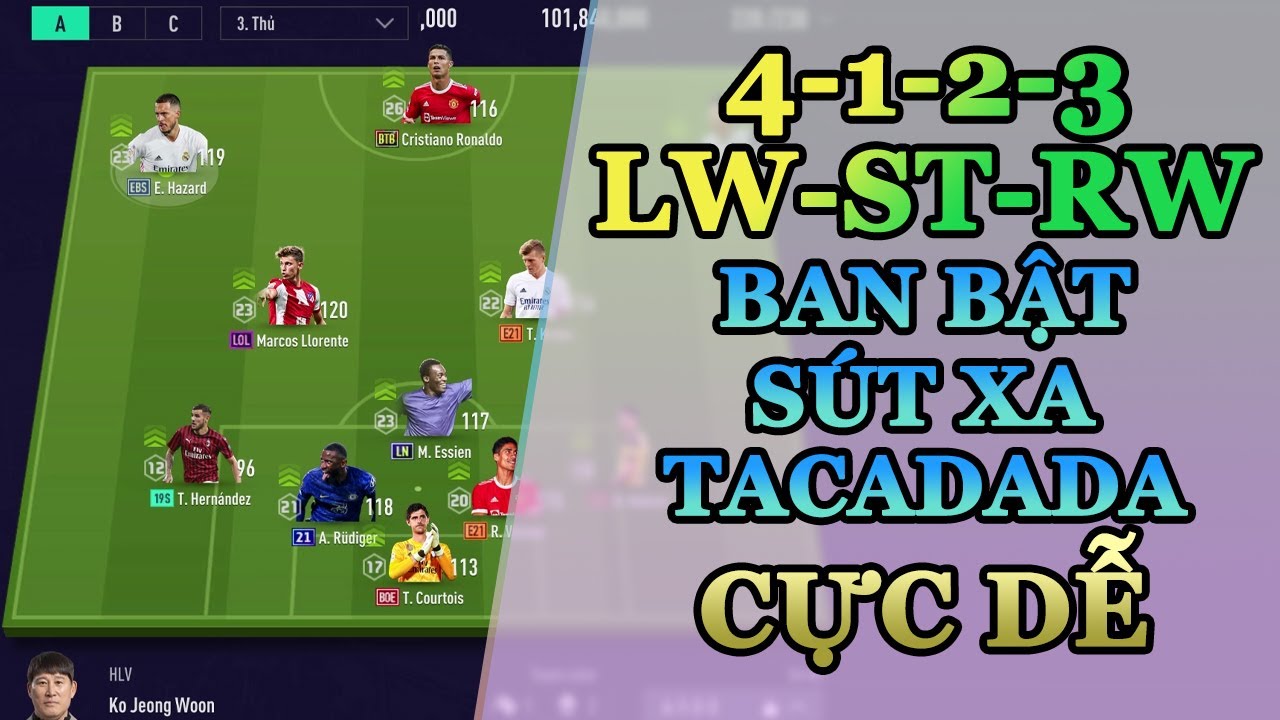 Chiến Thuật Đội Hình 4123 - Bẫy Phòng Thủ Phản Công Đa Dạng